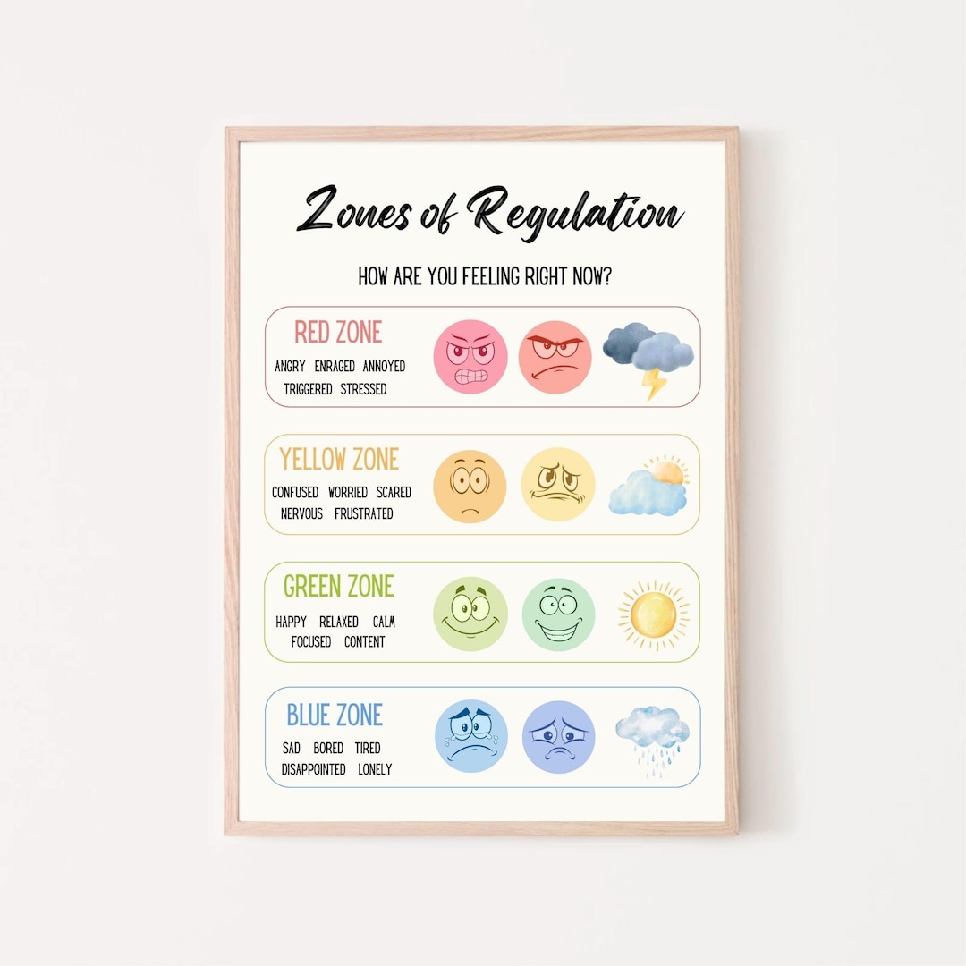 Zones of Regulation, Emotional Regulation, Calming Corner, Feelings ...