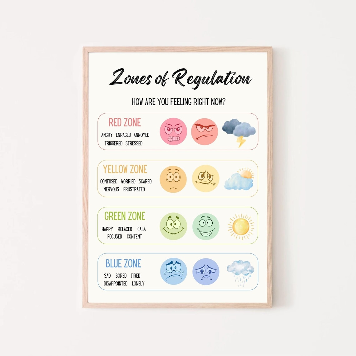 Zones of Regulation, Emotional Regulation, Calming Corner, Feelings ...