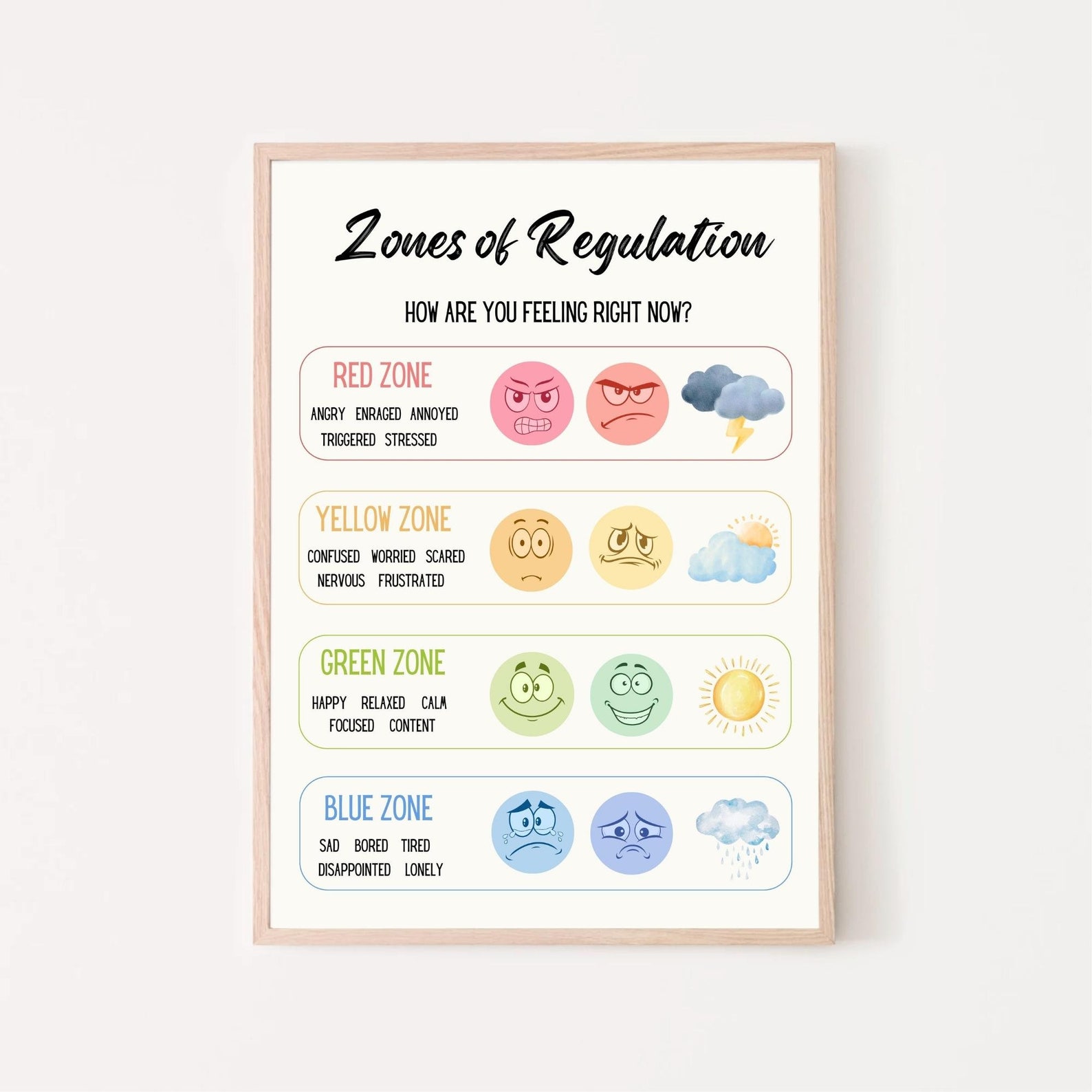 Zones of Regulation, Emotional Regulation, Calming Corner, Feelings ...