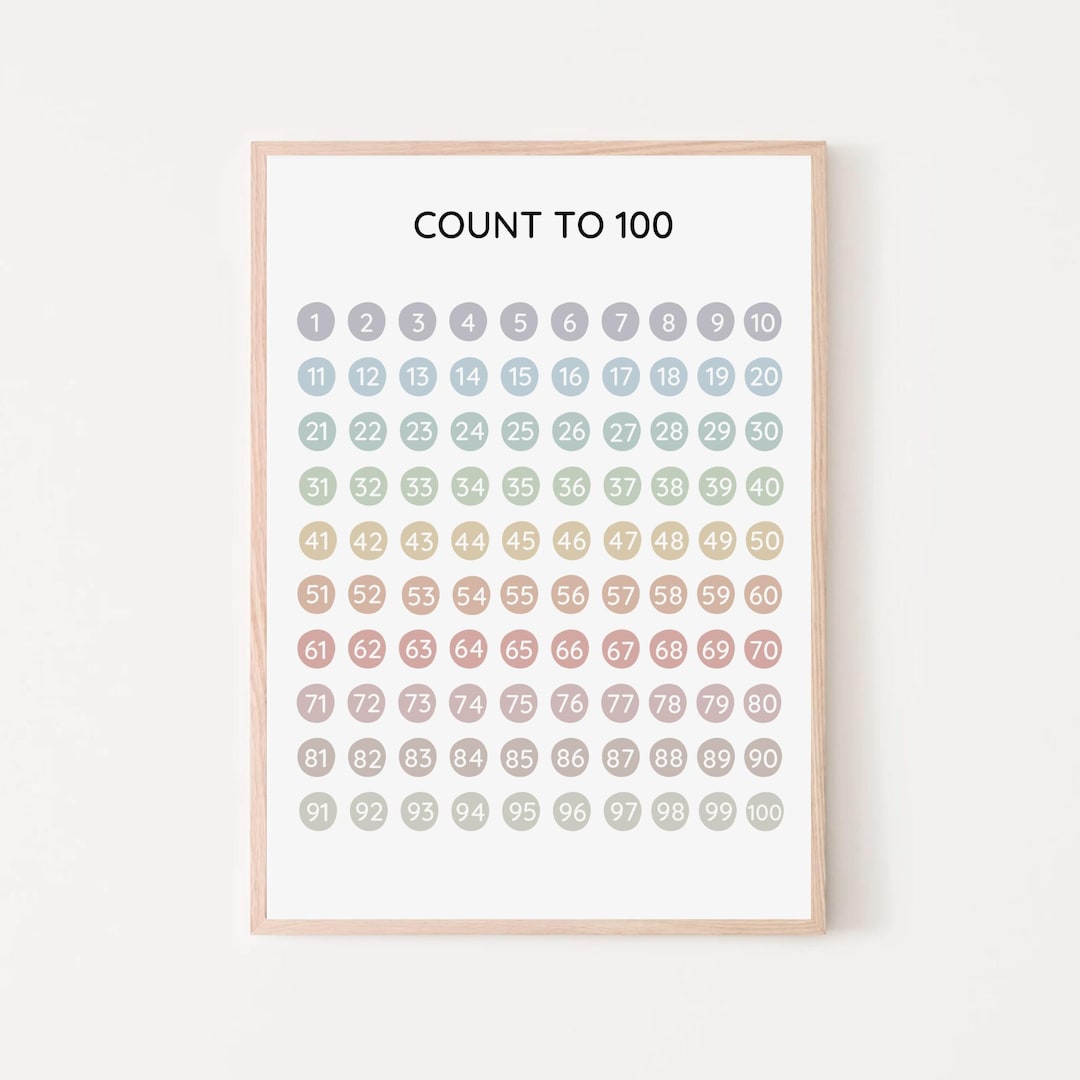Count to 100 Chart Earth Tones Counting Poster Learn Numbers 1-100 ...