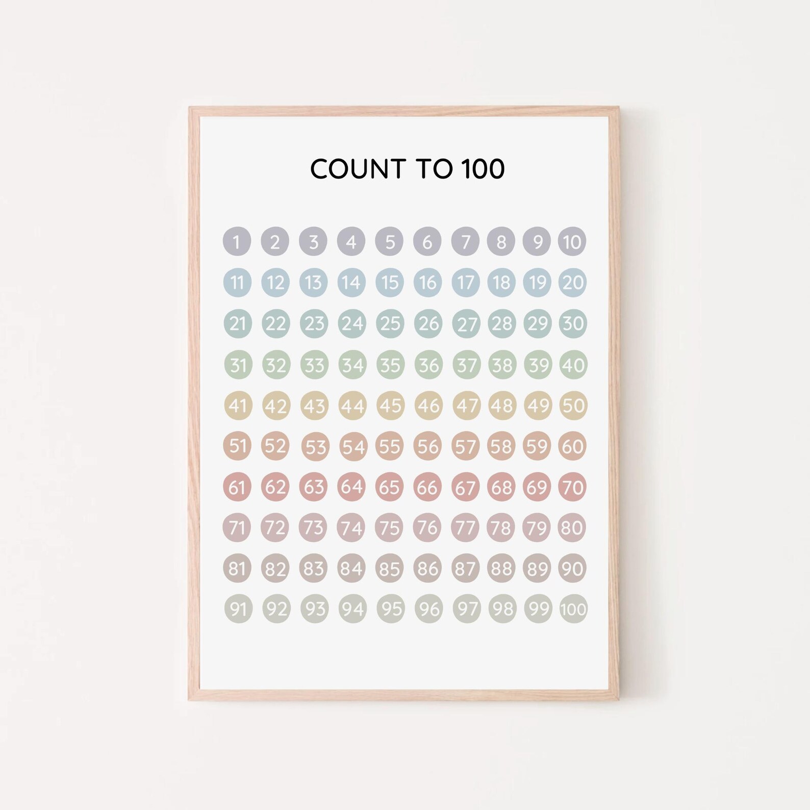 Count to 100 Chart Earth Tones Counting Poster Learn Numbers 1-100 ...