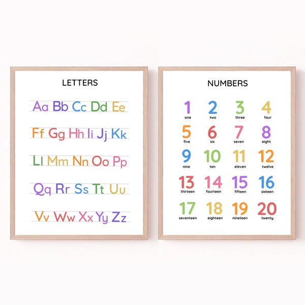 Educational Wall Art - Etsy