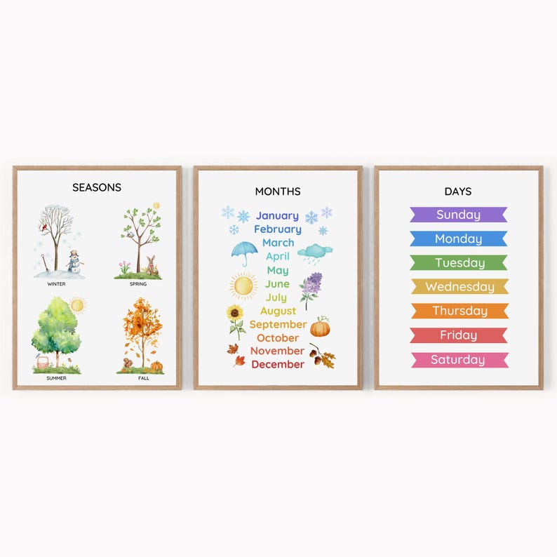 Seasons Months Days Set of 3 Educational Posters Toddler Learning Print ...