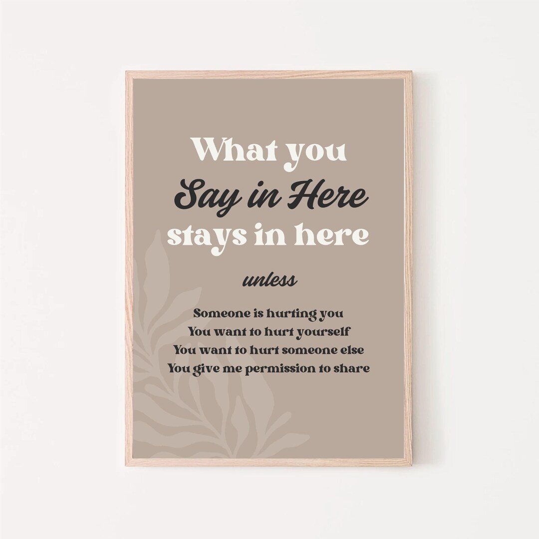 What You Say in Here Stays in Here Confidentiality Poster Therapy ...