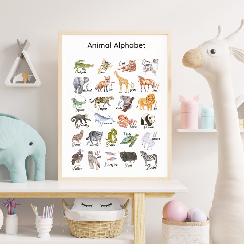 Animals of the World Alphabet Poster, ABC Chart Montessori Educational ...