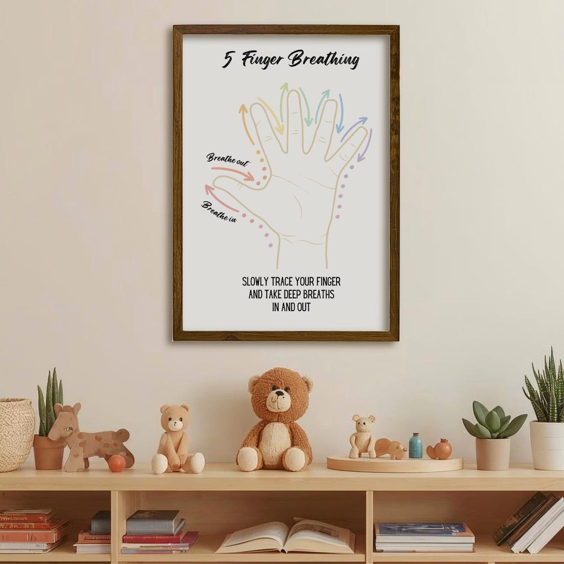 5 Finger Hand Tracing Breathing Exercise Calming Corner Grounding ...