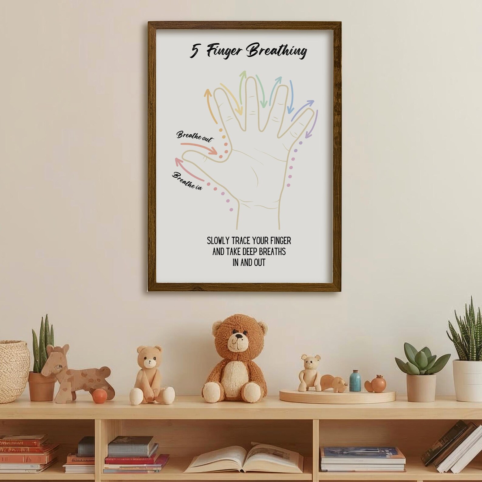 5 Finger Hand Tracing Breathing Exercise Calming Corner Grounding ...