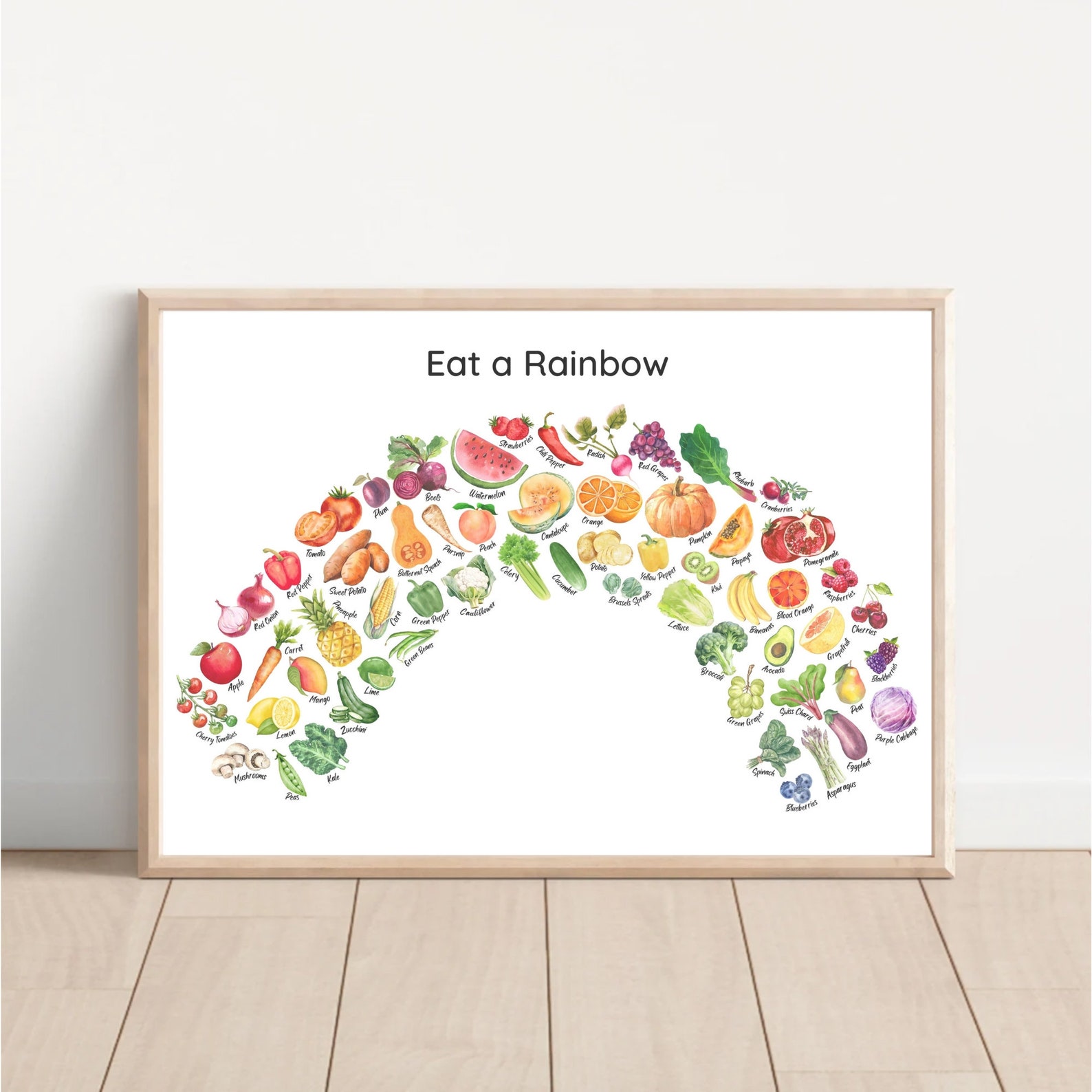 Fruits Vegetables Educational Posters Set of 3 Eat the Rainbow ...