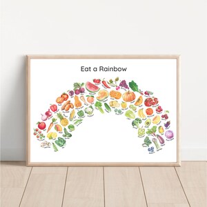 Fruits Vegetables Educational Posters Set of 3 Eat the Rainbow ...