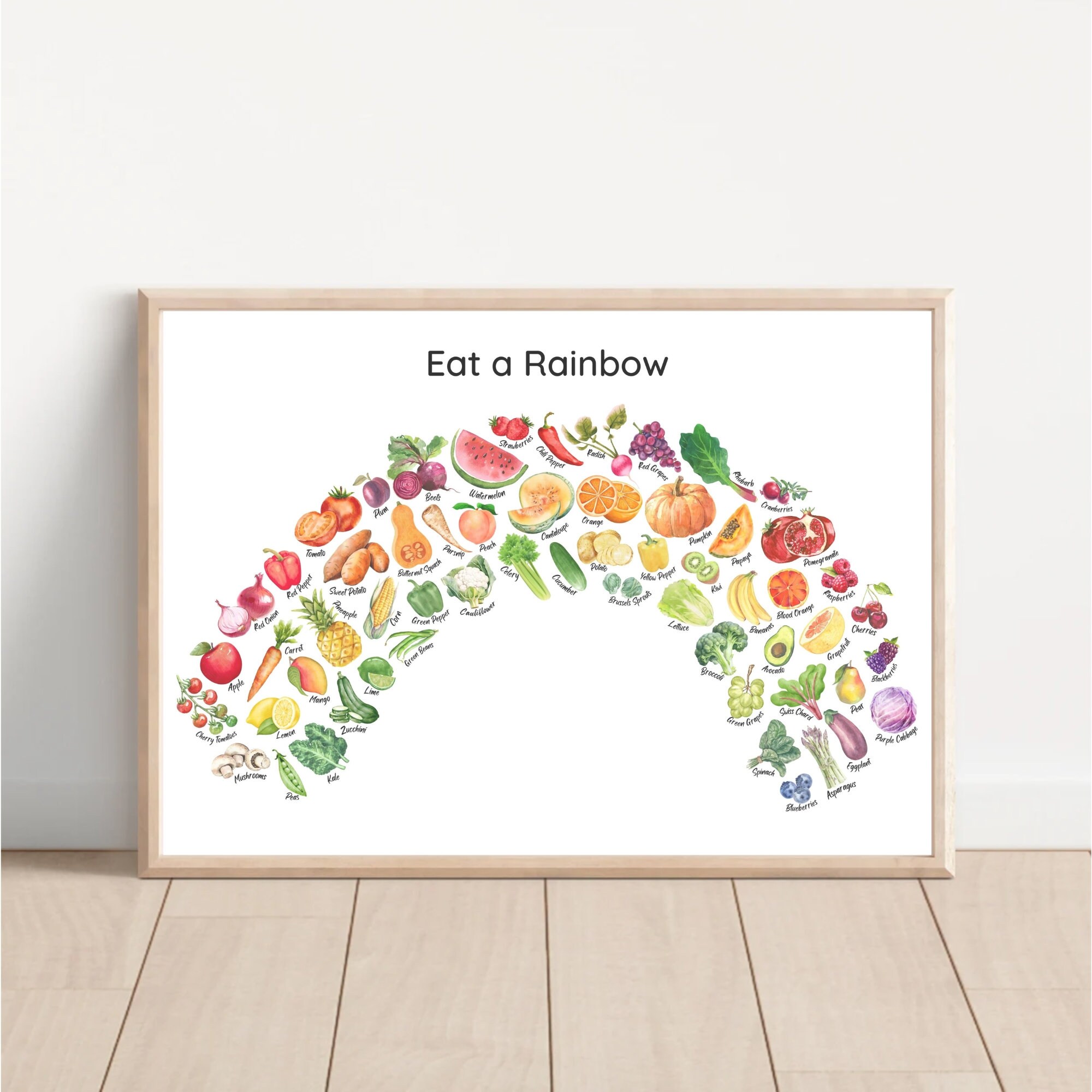 Fruits Vegetables Educational Posters Set of 3 Eat the Rainbow ...