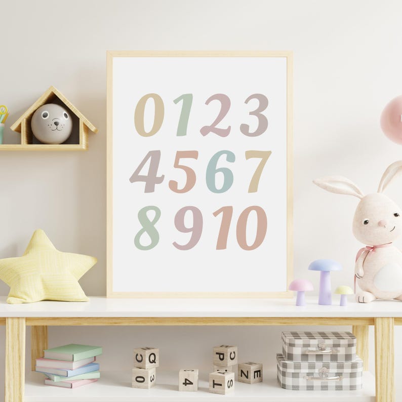 1-10 Neutral Numbers Educational Poster Count Print Kids Playroom Decor ...