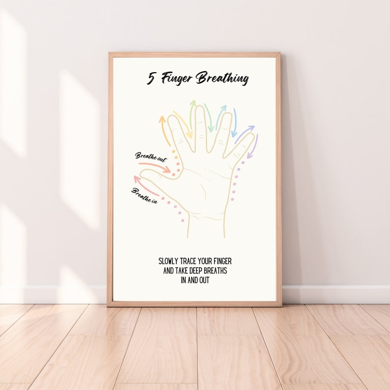 5 Finger Hand Tracing Breathing Exercise Calming Corner Grounding ...