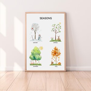 Four Seasons Poster Chart Kids Playroom Wall Art Educational Printable ...
