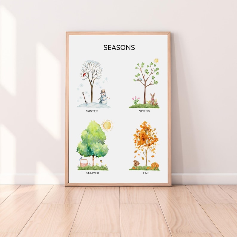 Four Seasons Poster Chart Kids Playroom Wall Art Educational Printable ...
