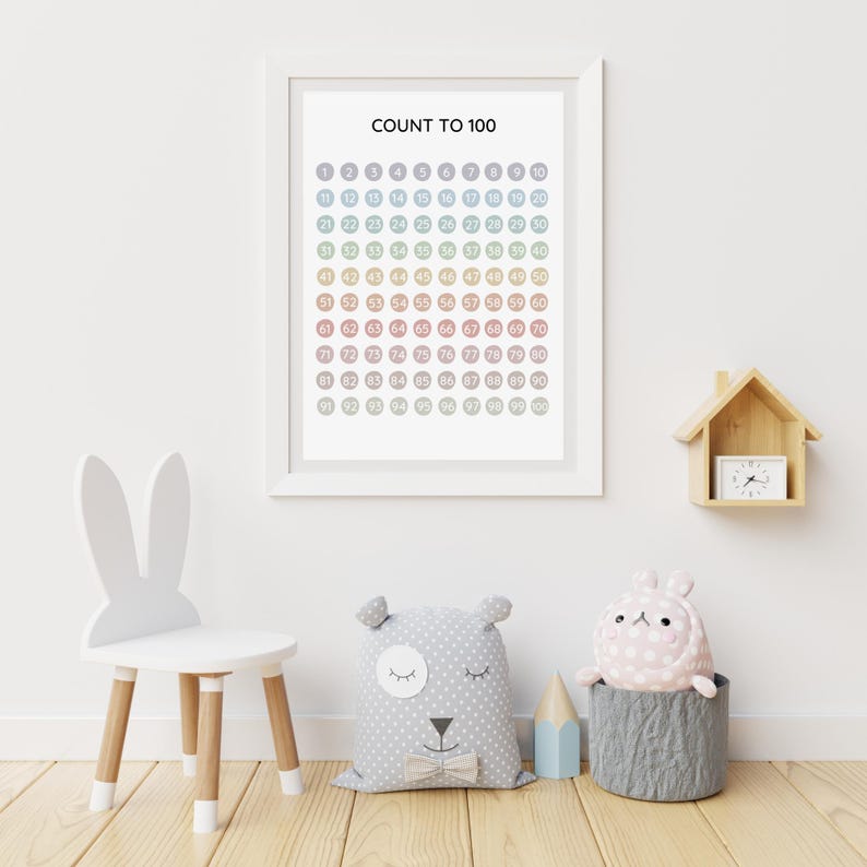 Count to 100 Chart Earth Tones Counting Poster Learn Numbers 1-100 ...