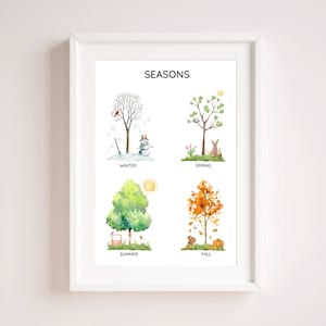 Four Seasons Poster Chart Kids Playroom Wall Art Educational Printable ...