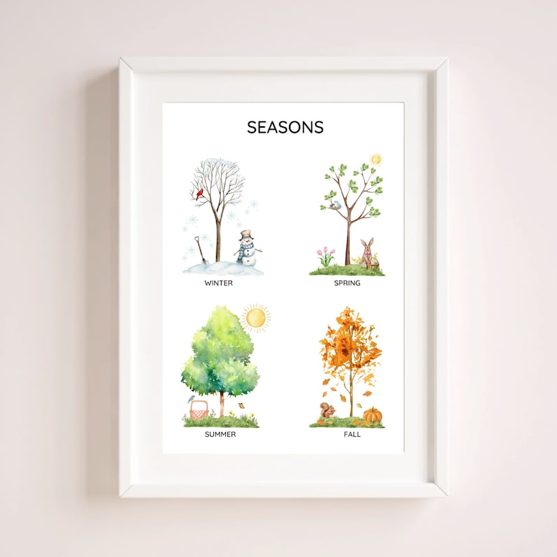 Four Seasons Poster Chart Kids Playroom Wall Art Educational Printable ...