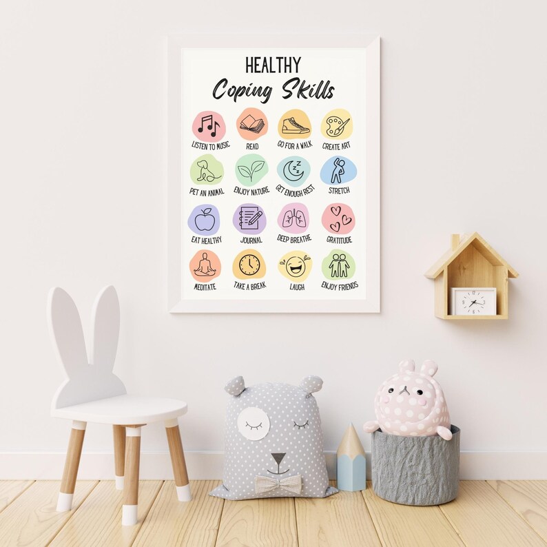 Healthy Coping Skills Poster, Kids Coping Anxiety Strategies ...