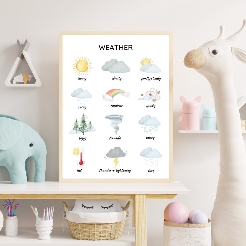 Weather Printable Educational Poster Homeschool Decor Montessori ...