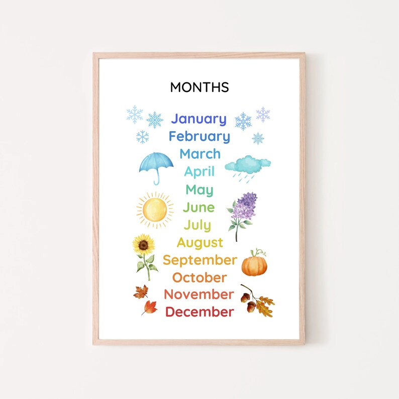 Months of the Year Printable Educational Poster, Homeschooling Decor ...