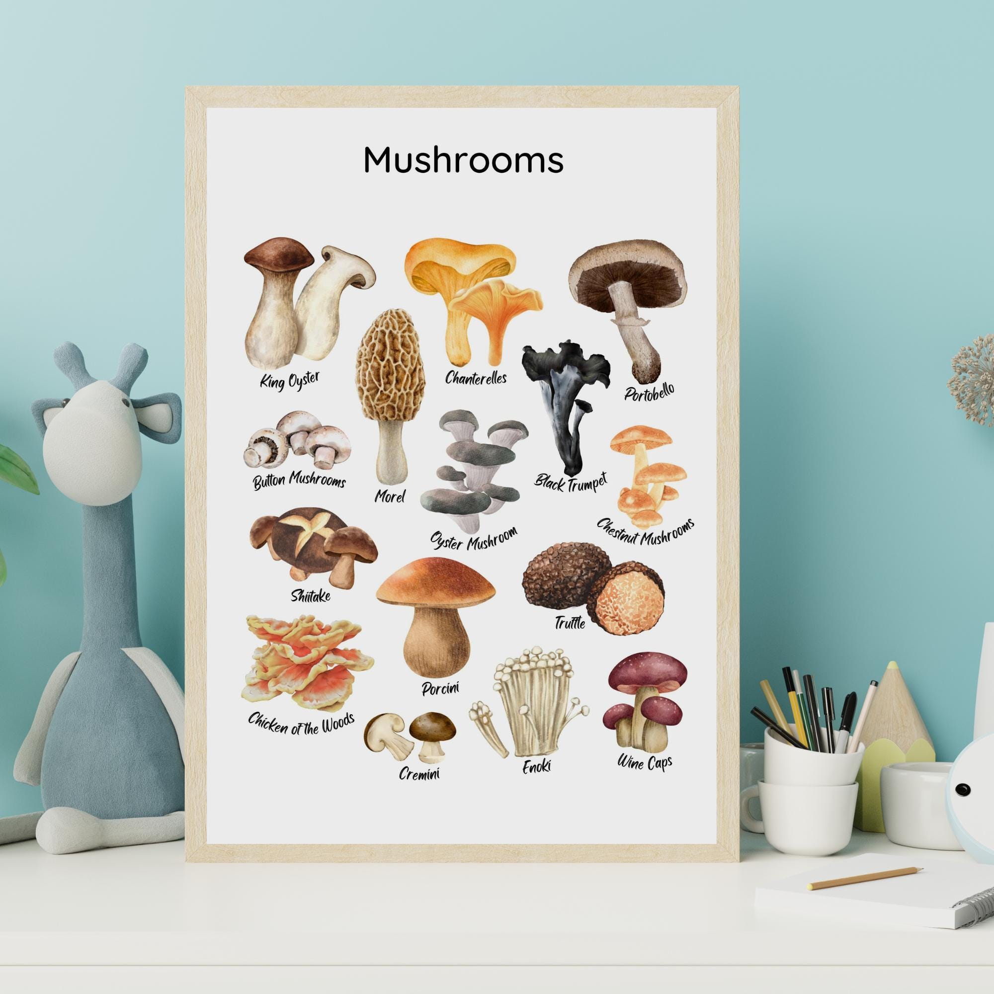 Mushroom Educational Poster Printable Fungi Food Chart Kitchen Artwork ...
