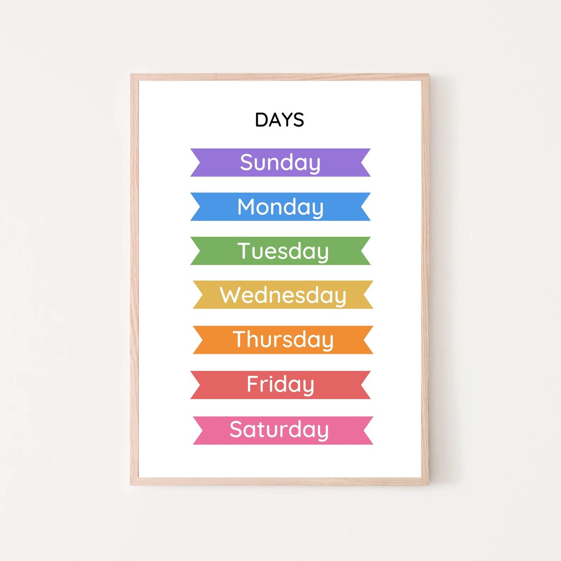 Seasons Months Days Weather Set of 4 Educational Poster Toddler ...