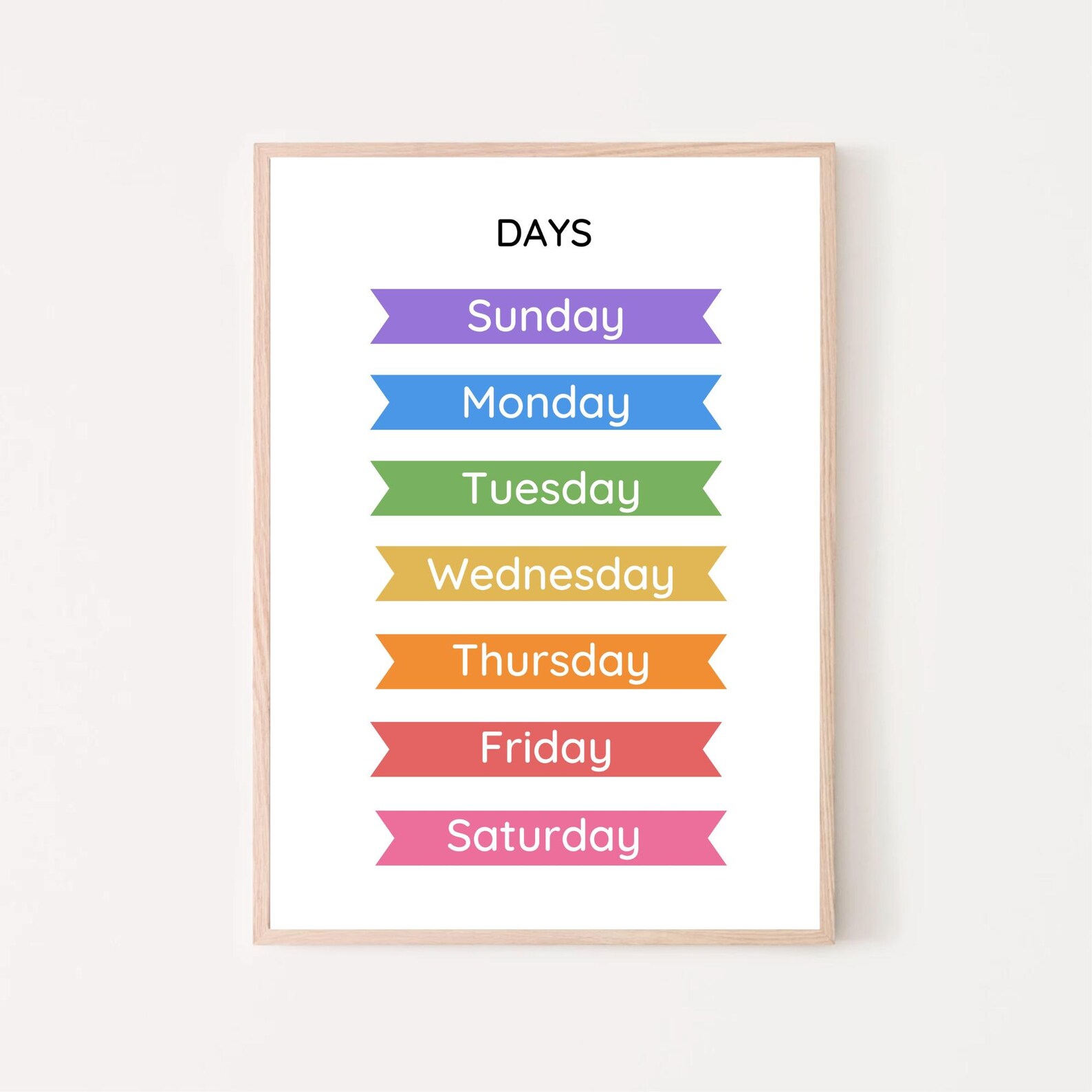 Seasons Months Days Weather Set of 4 Educational Poster Toddler ...