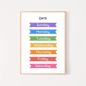Seasons Months Days Set of 3 Educational Posters Toddler Learning Print ...