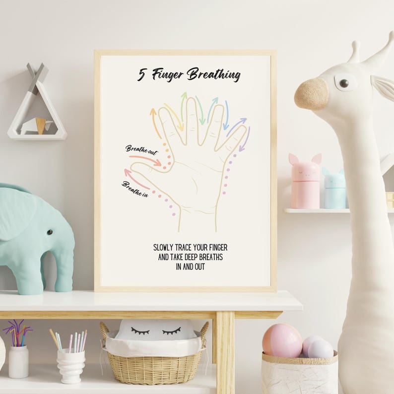 5 Finger Hand Tracing Breathing Exercise Calming Corner Grounding ...