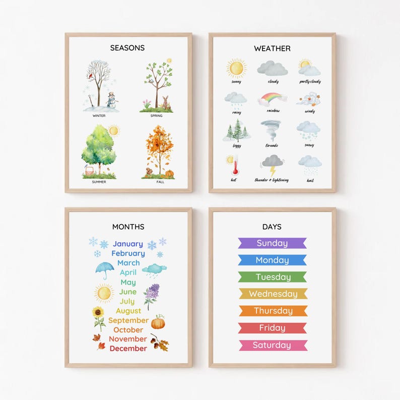 Seasons Months Days Weather Set of 4 Educational Poster Toddler ...