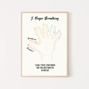 5 Finger Hand Tracing Breathing Exercise Calming Corner Grounding ...