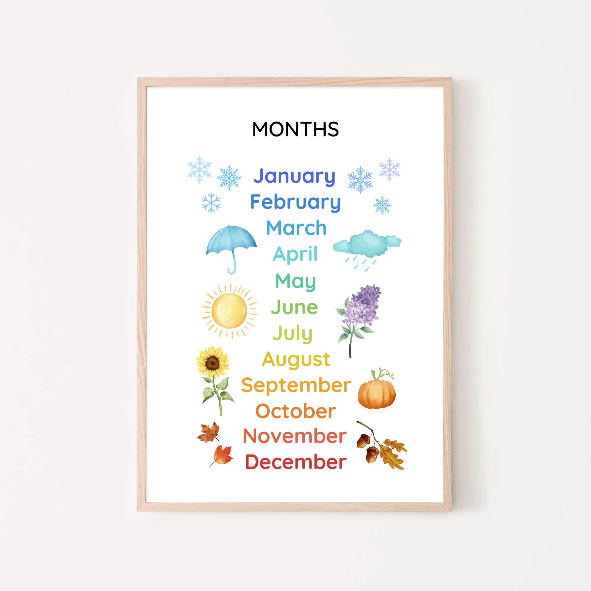 Seasons Months Days Weather Set of 4 Educational Poster Toddler ...