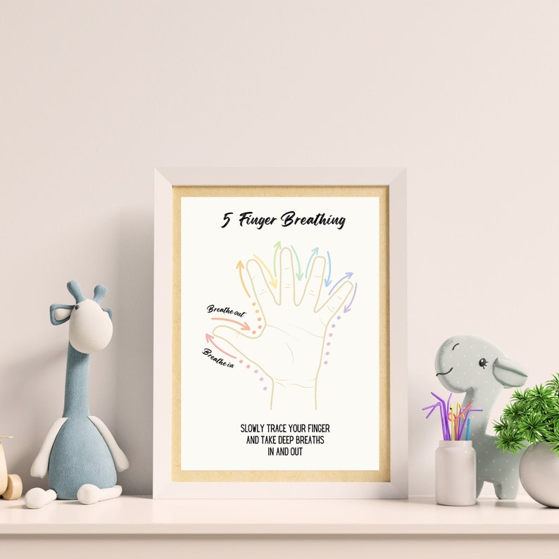 5 Finger Hand Tracing Breathing Exercise Calming Corner Grounding ...