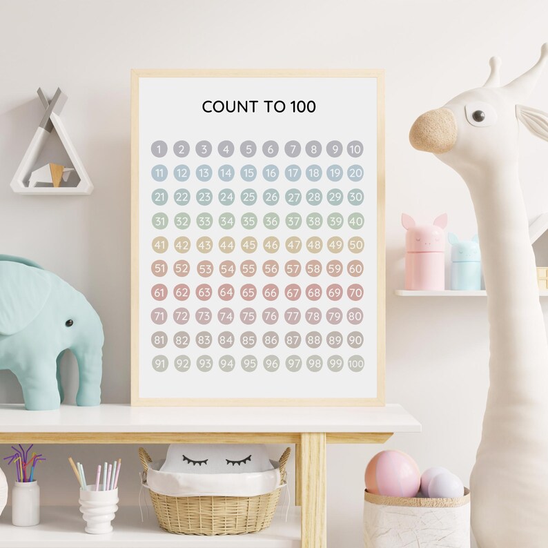 Count to 100 Chart Earth Tones Counting Poster Learn Numbers 1-100 ...