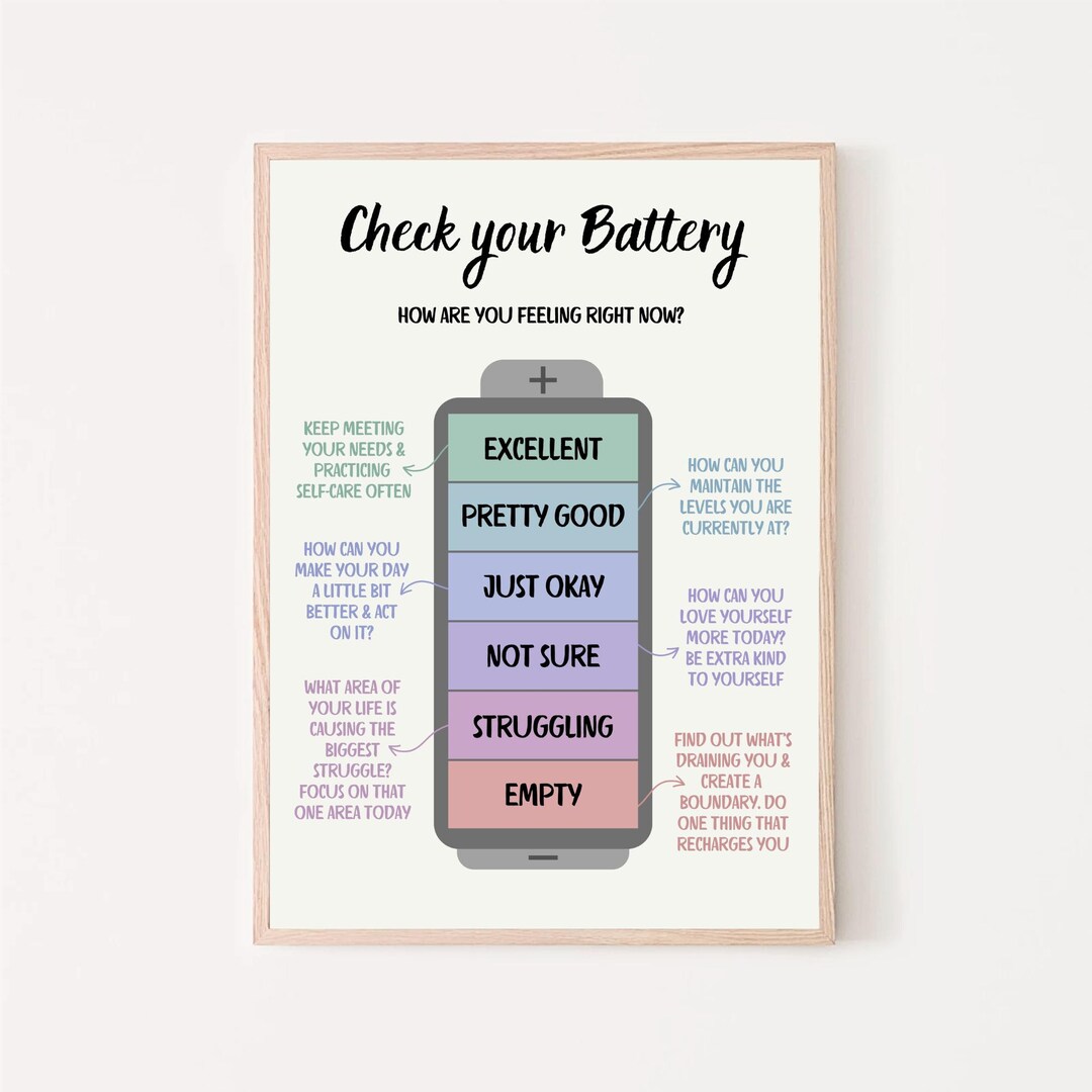 Check Your Battery Poster How Are You Feeling Chart Self Care Emotions ...