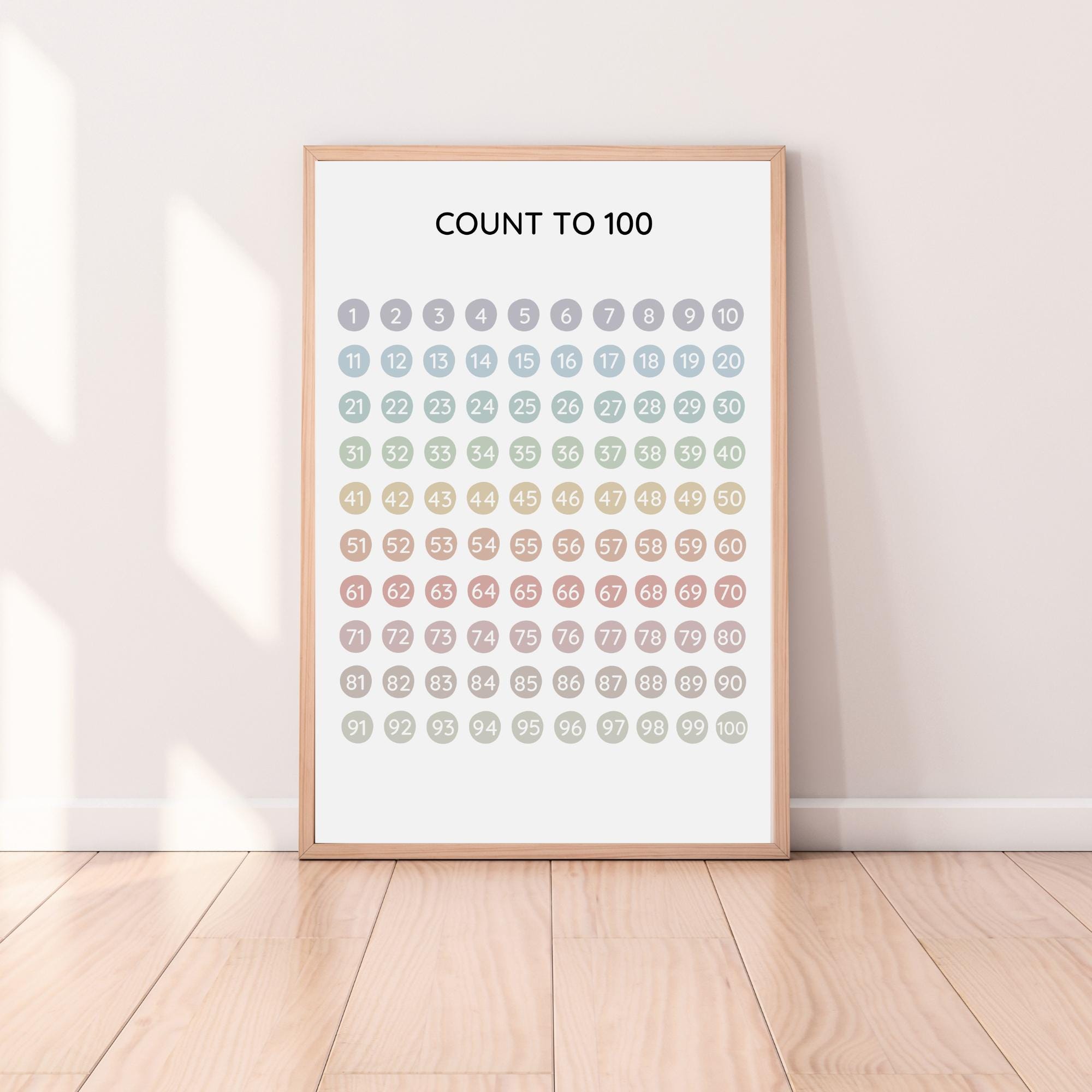 Count to 100 Chart Earth Tones Counting Poster Learn Numbers 1-100 ...