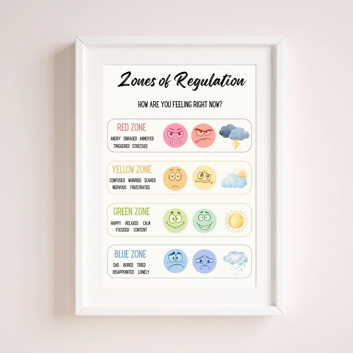 Zones of Regulation, Emotional Regulation, Calming Corner, Feelings ...