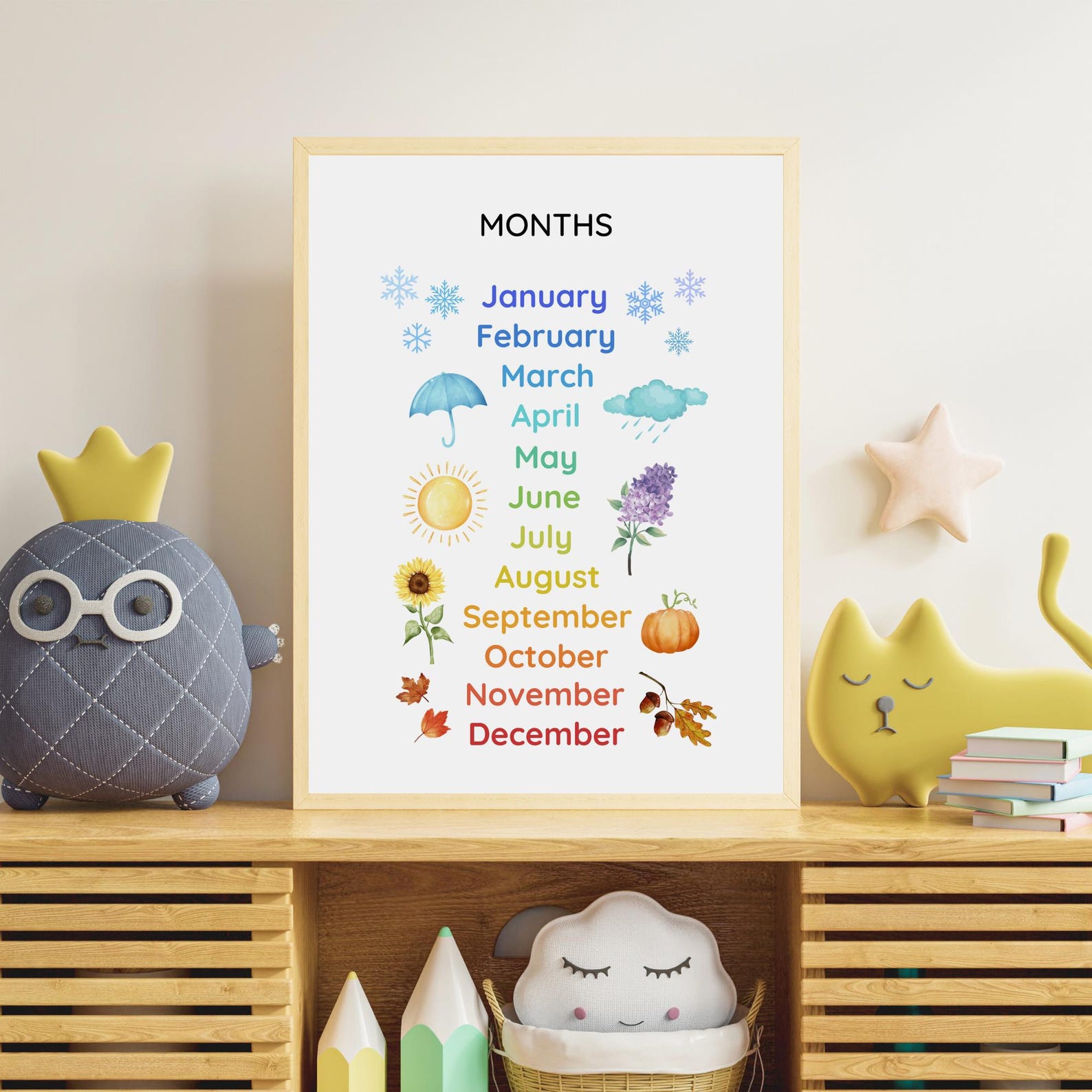 Months of the Year Printable Educational Poster Homeschool Decor ...