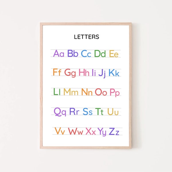 Abc Poster - Etsy