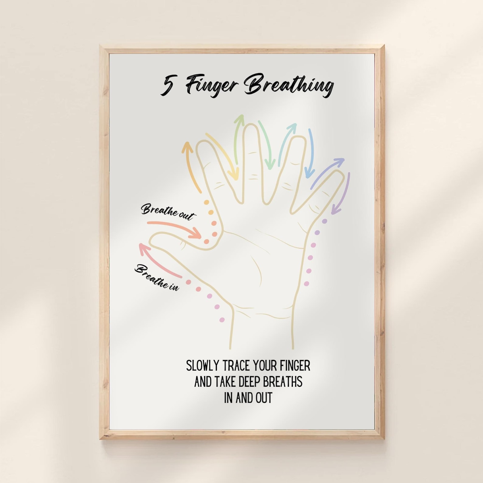 5 Finger Hand Tracing Breathing Exercise Calming Corner Grounding ...
