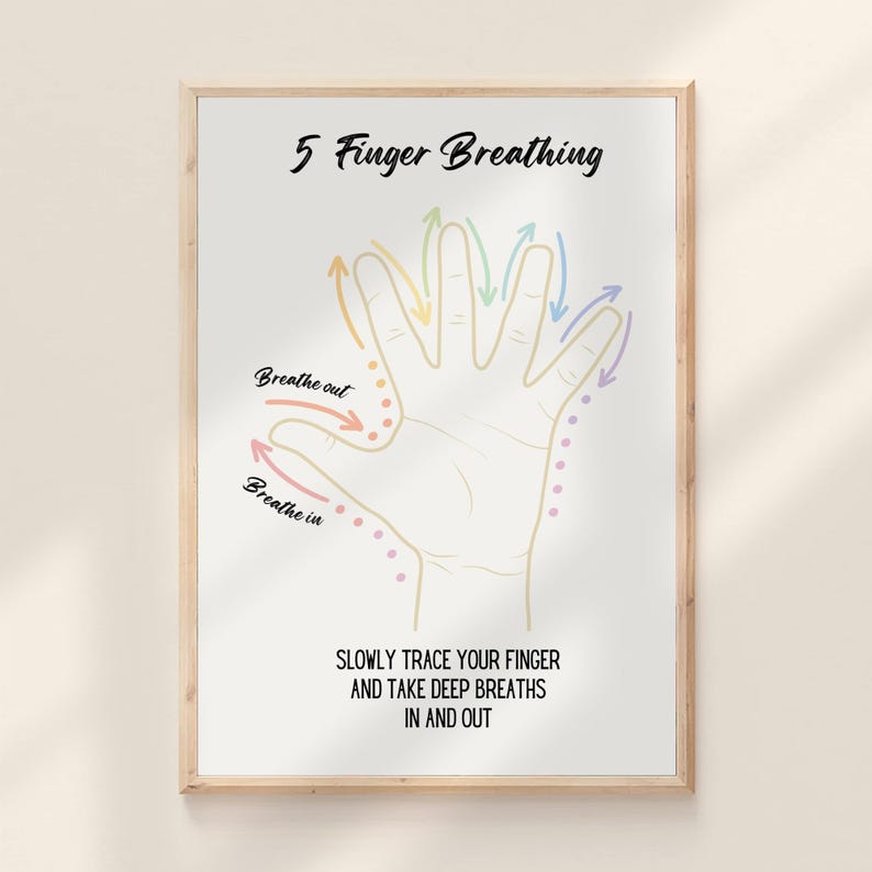 5 Finger Hand Tracing Breathing Exercise Calming Corner Grounding ...