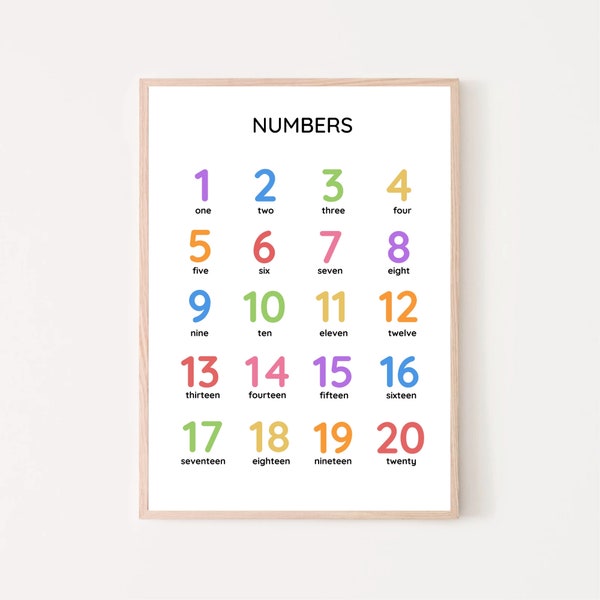 Rainbow Numbers - Etsy UK