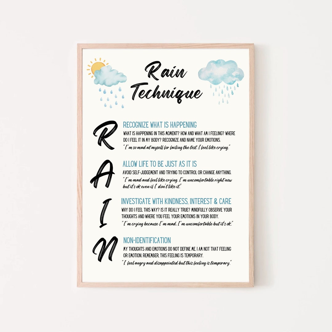 Rain Technique Therapy Poster Mental Health Print Therapy - Etsy