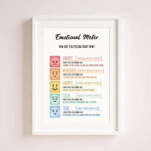 Feeling Meter Printable Rainbow Thermometer Feelings Chart How Are You ...