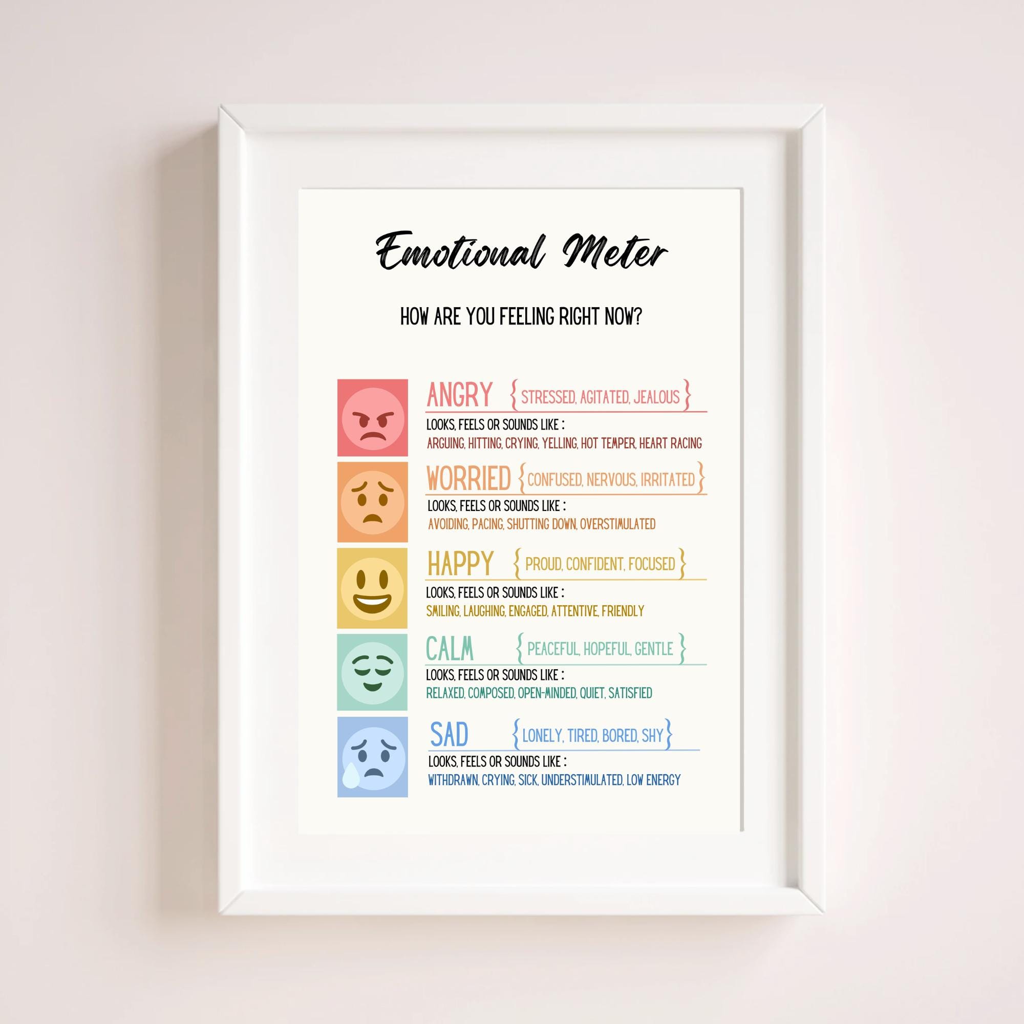 Feeling Meter Printable Rainbow Thermometer Feelings Chart How Are You ...