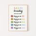 Feeling Meter Printable Rainbow Thermometer Feelings Chart How Are You ...