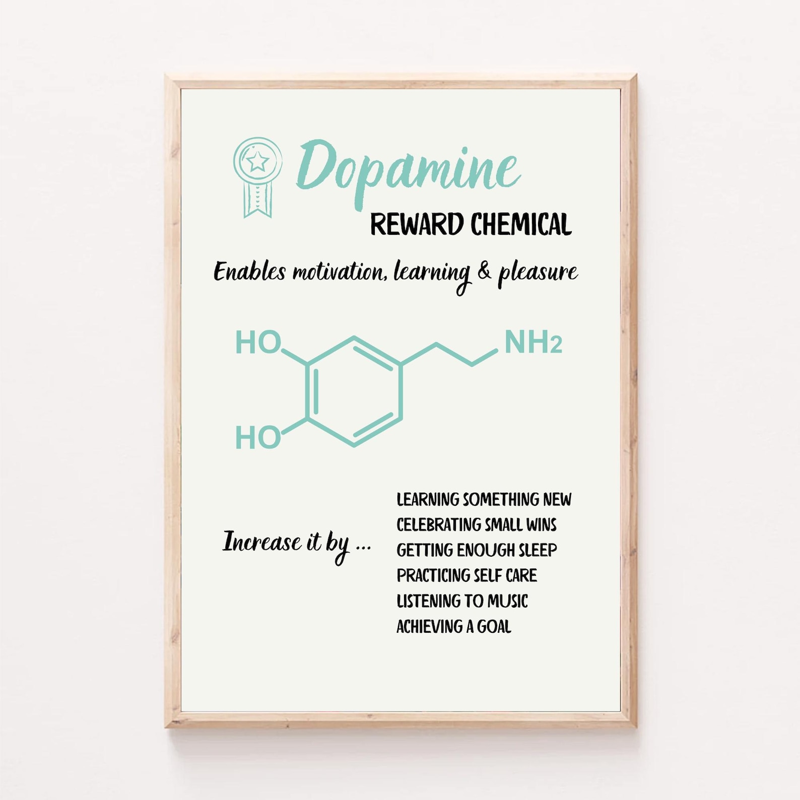 Happiness Hormones Happy Chemicals Set of 4 Posters Mental Health Wall ...