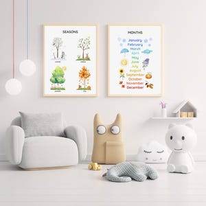 Seasons Months Set of 2 Educational Printable Wall Art Toddler Learning ...