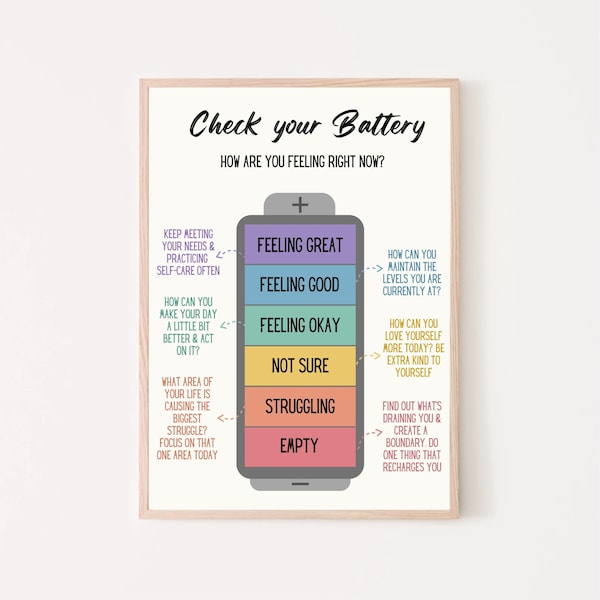 Check Your Battery Poster (Just for you!) - Etsy