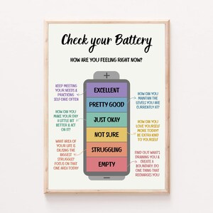 Check Your Battery Poster How Are You Feeling Chart Emotions Check-in ...